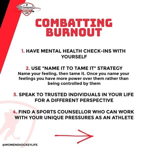How to Recognize, Prevent, and Overcome Burnout in Athletes - Alive ...
